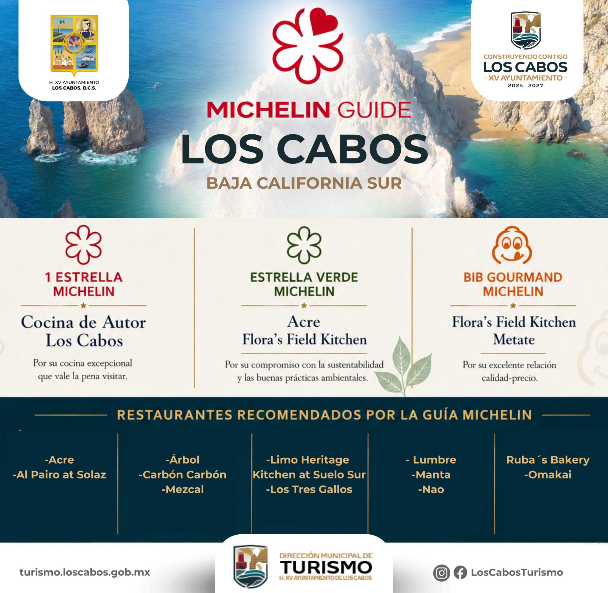 Restaurantes de Los Cabos destacan en la Guía Michelin México 2026 - La ...